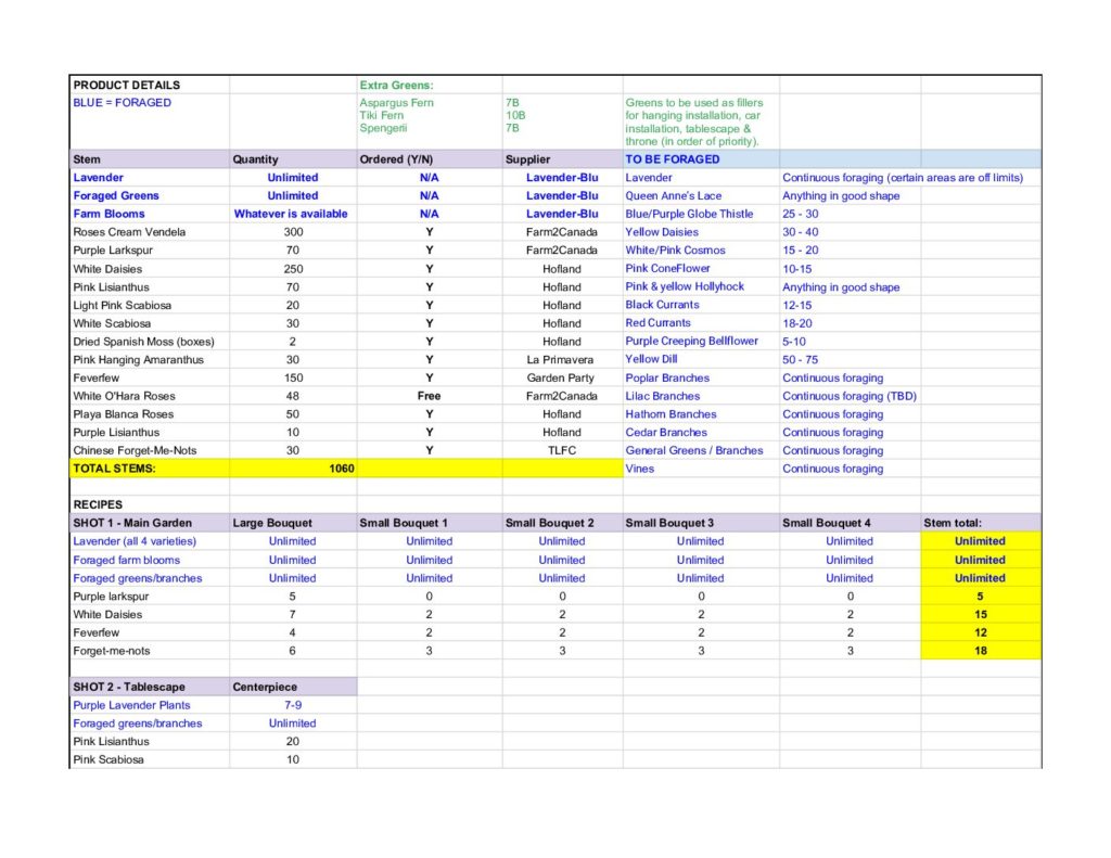 Recipe Excel Template